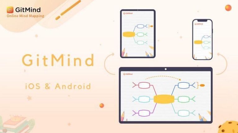 Mejores programas y aplicaciones para hacer esquemas - TodoEstudios.com